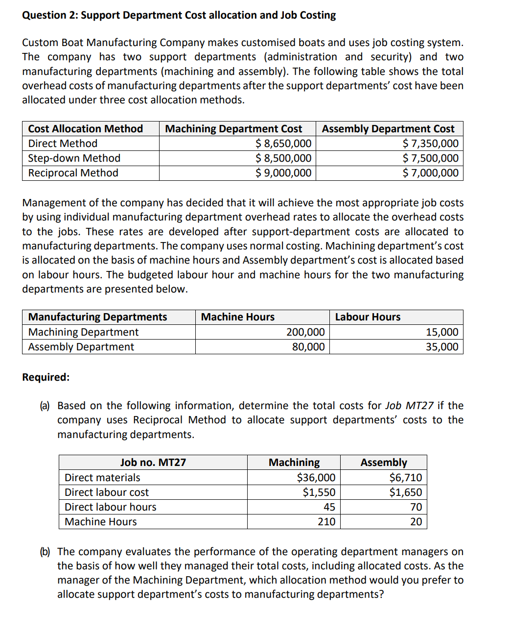 Solved Question 2: Support Department Cost allocation and | Chegg.com
