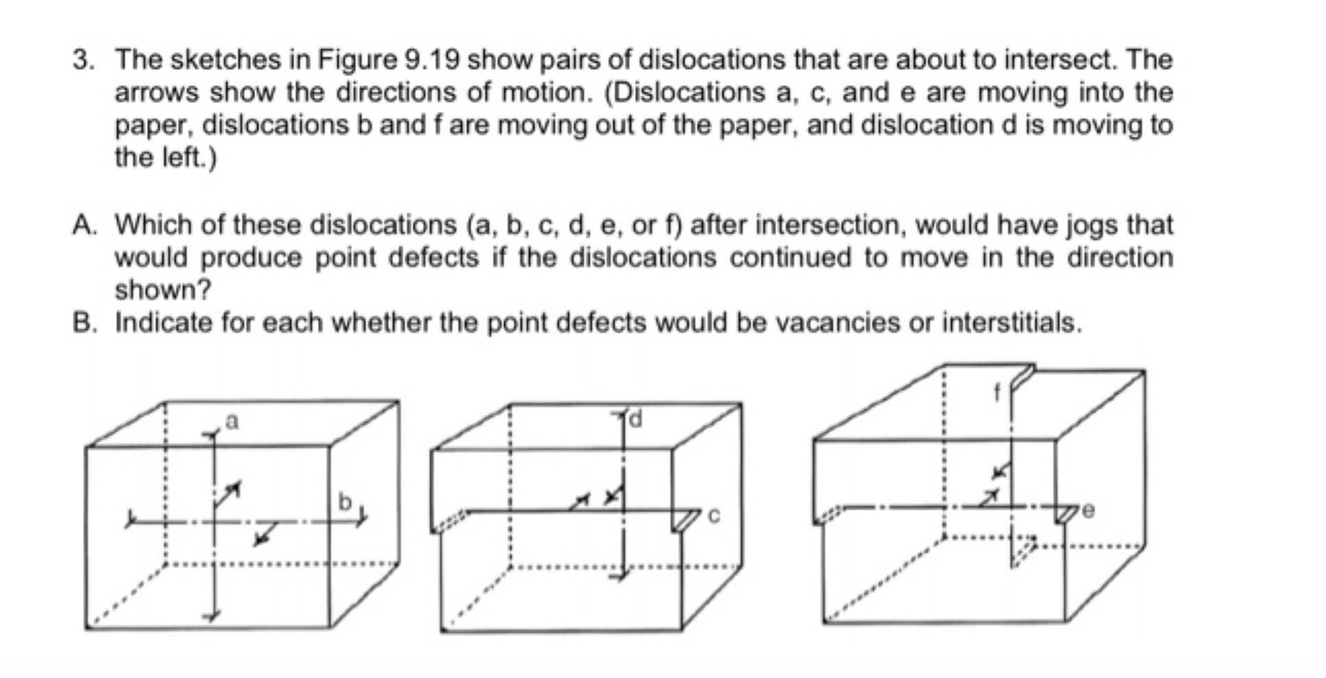 Solved 3. The sketches in Figure 9.19 show pairs of | Chegg.com