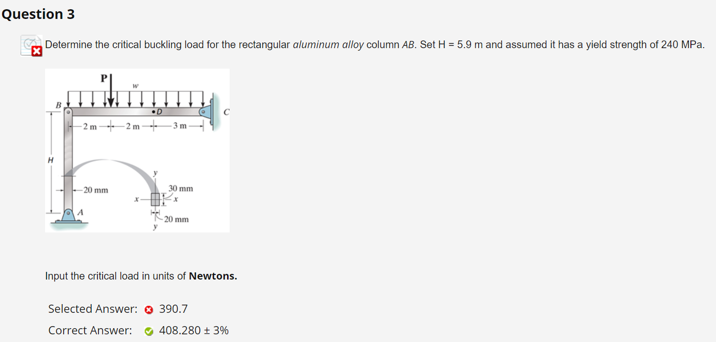 Solved Question 3 Determine the critical buckling load for | Chegg.com