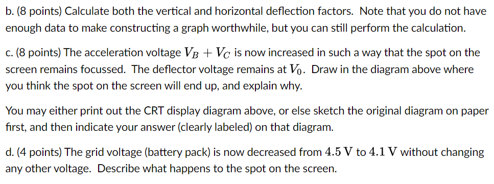 Solved The electron beam in a Cathode Ray Tube (CRT) is | Chegg.com