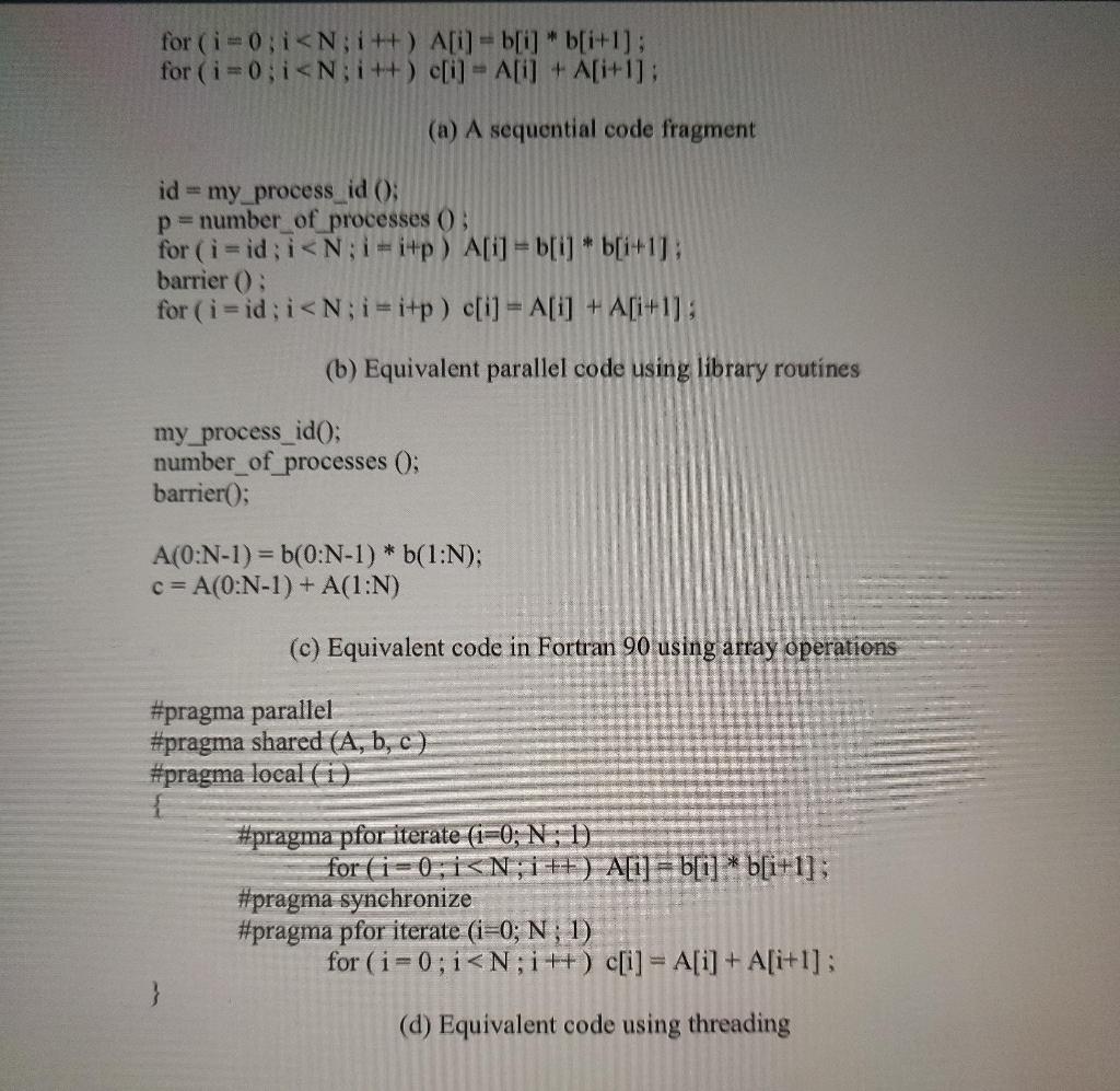 Solved Consider the three parallel codes in the following | Chegg.com