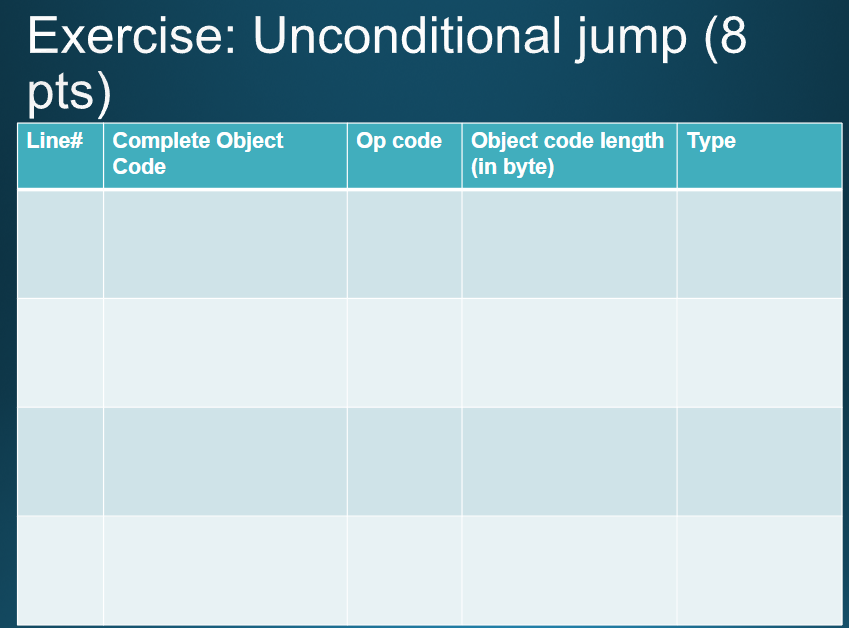 Exercise 1. Conditional and unconditional jumps 2. | Chegg.com