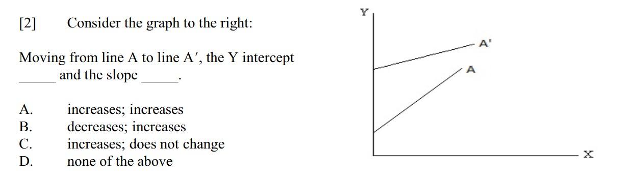 Solved [2] Consider the graph to the right: A Moving from | Chegg.com