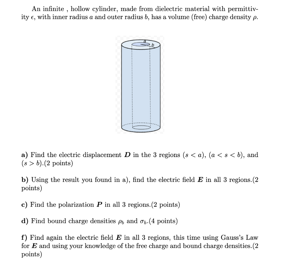 Solved An infinite, hollow cylinder, made from dielectric | Chegg.com