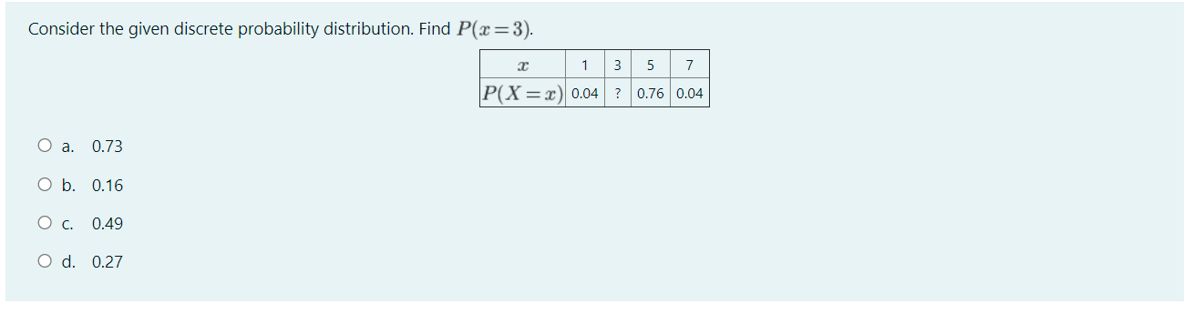 Solved Consider the given discrete probability distribution. | Chegg.com