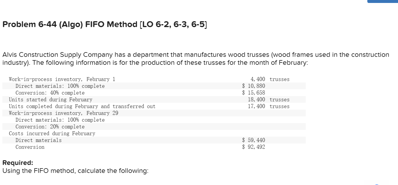 Solved Problem 6-44 (Algo) ﻿FIFO Method [LO | Chegg.com