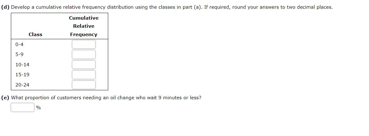 Solved (a) Develop a frequency distribution using classes of | Chegg.com
