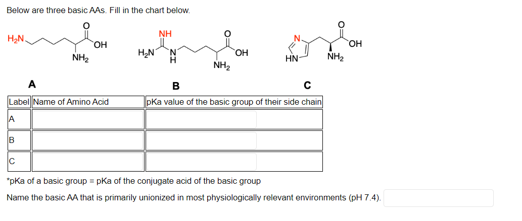 Solved A) Name the AA whose ability to form | Chegg.com