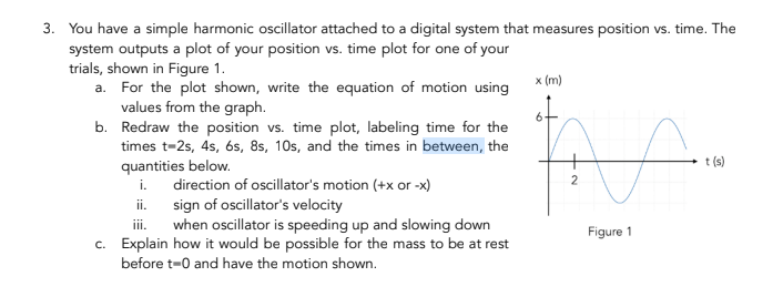 Solved You have a simple harmonic oscillator attached to a | Chegg.com