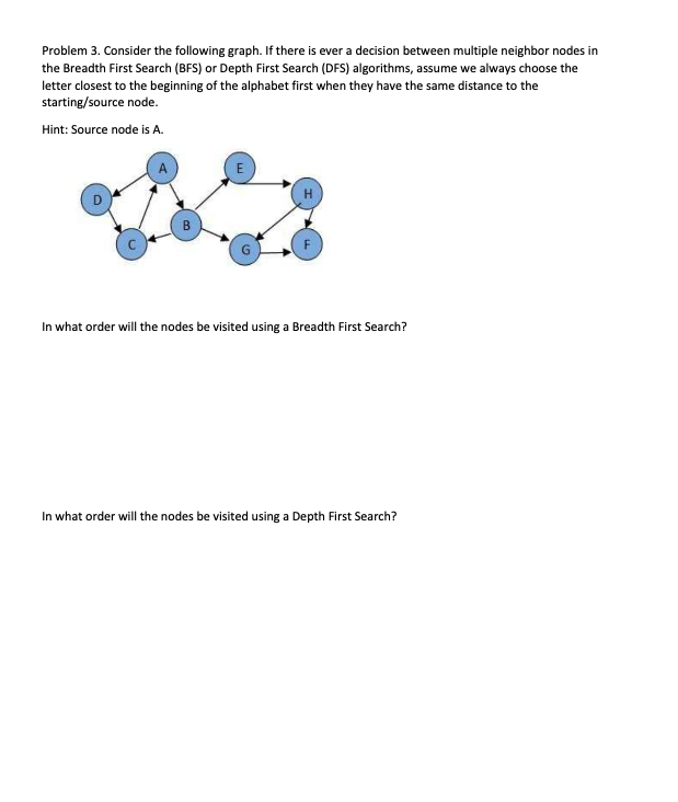 Solved Problem 1: (a) Consider inserting the keys 10, 22, | Chegg.com