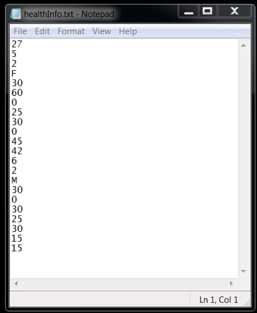 Solved create a Java program that will evaluate a person’s | Chegg.com