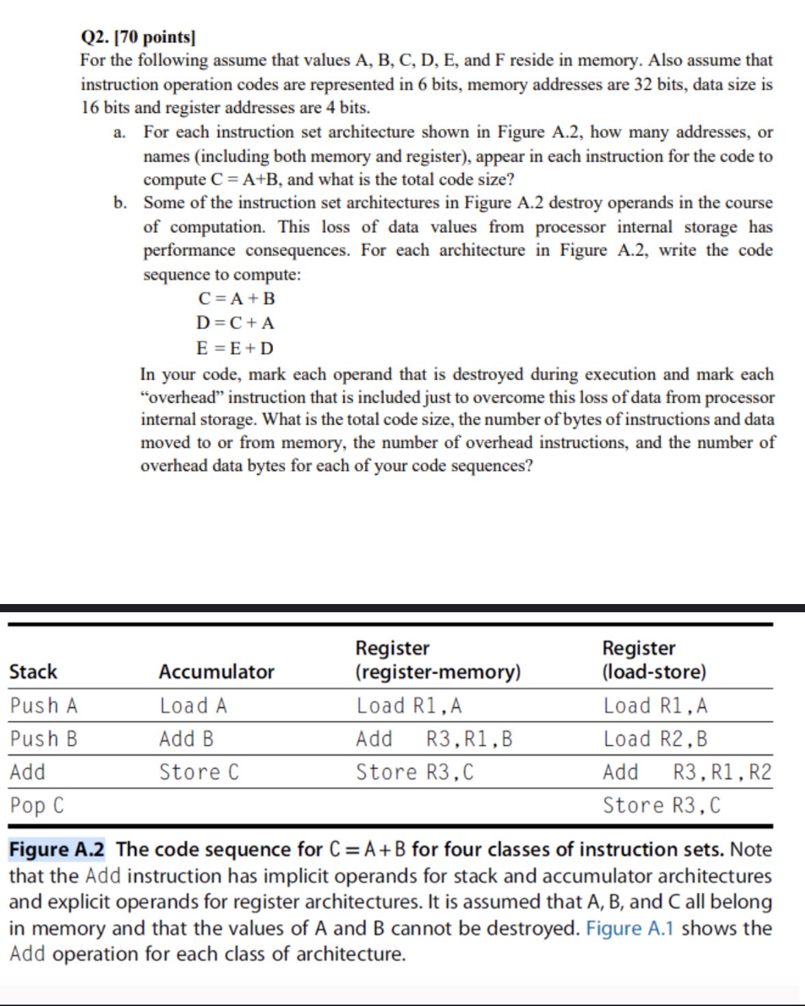 Solved Q2. [70 ﻿points]For the following assume that values | Chegg.com