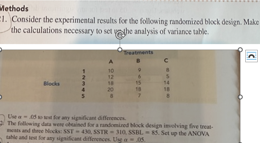 Solved liethods 1. Consider the experimental results for the | Chegg.com