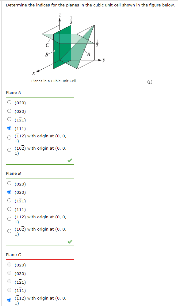Solved Determine the indices for the planes in the cubic | Chegg.com
