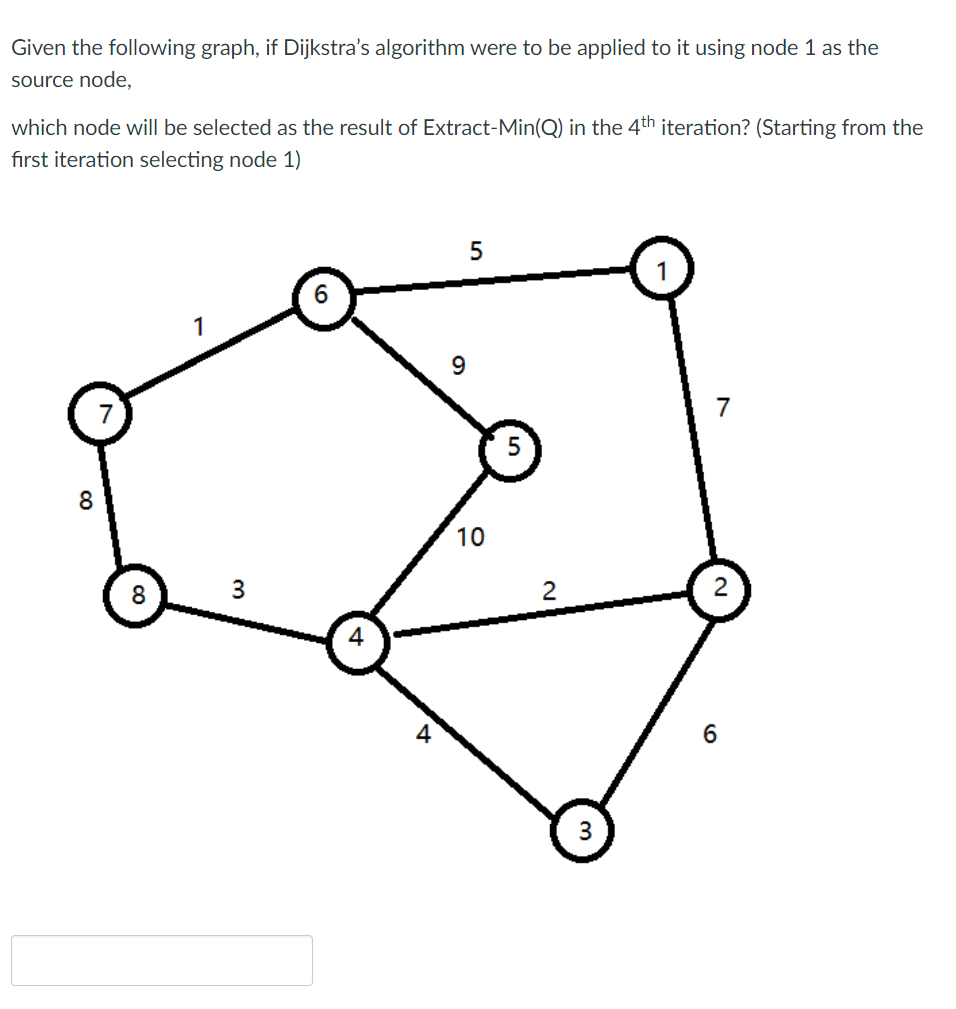 Solved Given the following graph, if Dijkstra's algorithm | Chegg.com