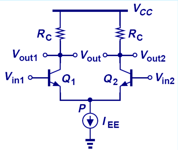 Solved For the following circuit with each condition | Chegg.com