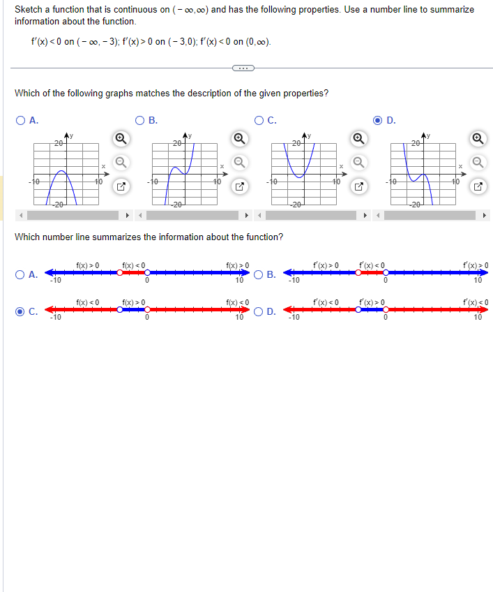 Solved Sketch a function that is continuous on (−∞,∞) and | Chegg.com
