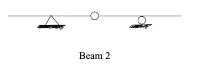Solved Classify each of the following beams as statically | Chegg.com