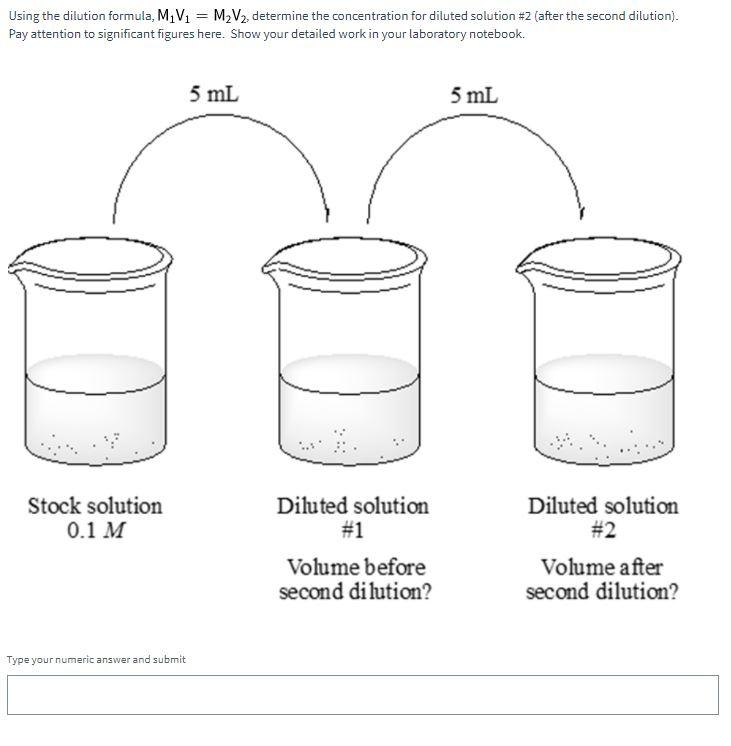 Solved See the figure shown here of three beakers with | Chegg.com