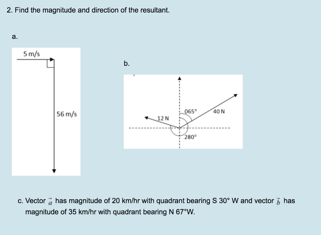 Solved 2. Find the magnitude and direction of the resultant. | Chegg.com