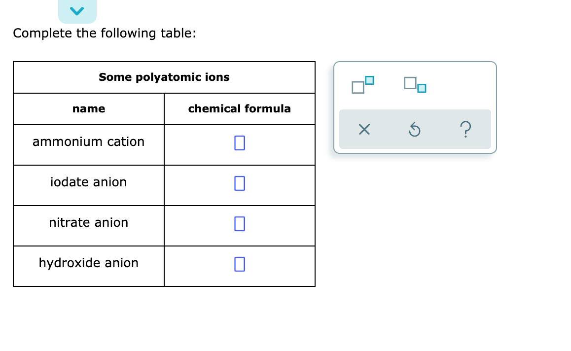Solved Complete the following table: Some polyatomic ions | Chegg.com