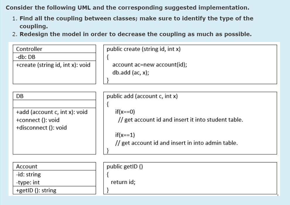 Solved Consider the following UML and the corresponding | Chegg.com