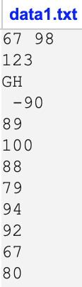 Solved data1.txt 67 98 123 GH -90 89 100 88 79 94 92 67 80 | Chegg.com