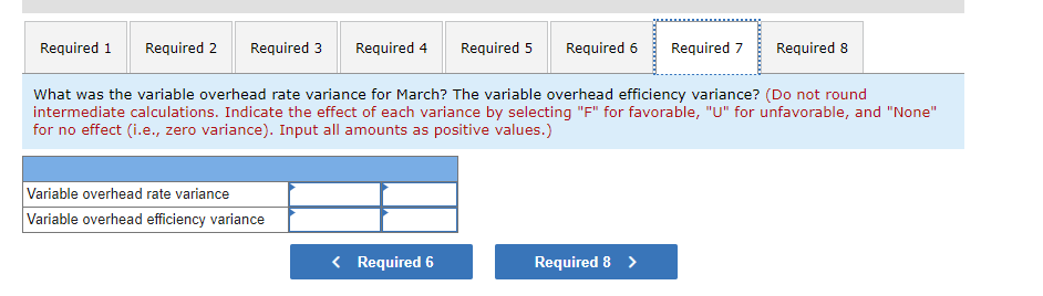Solved Problem 10-16 (Algo) Comprehensive Variance Analysis | Chegg.com