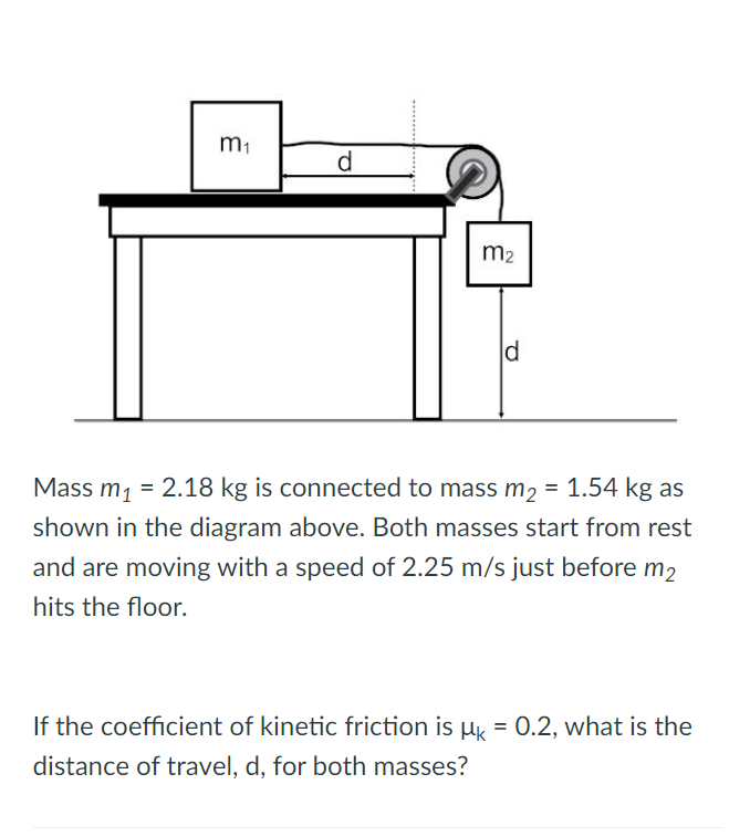 Solved Mass m1=2.18kg ﻿is connected to mass m2=1.54kg | Chegg.com