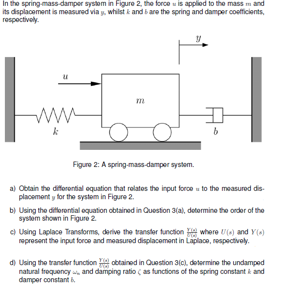 Solved In the spring-mass-damper system in Figure 2, the | Chegg.com