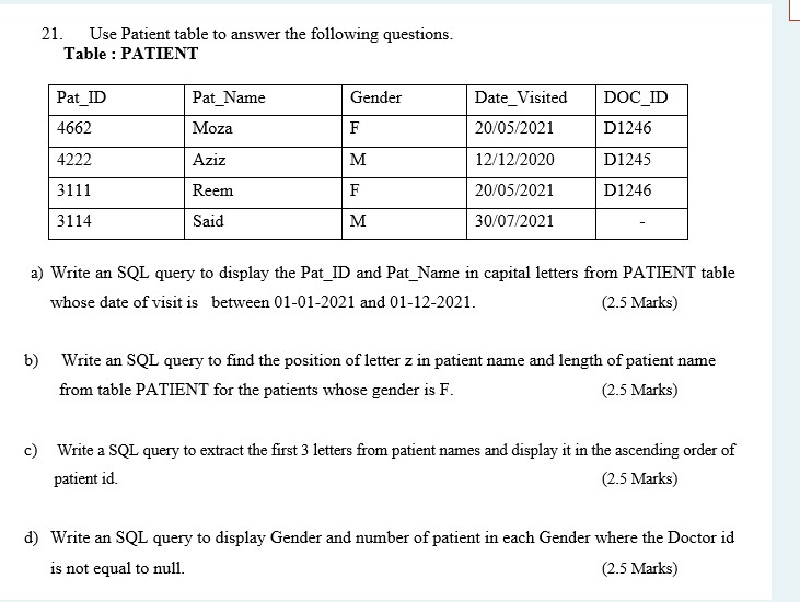 Solved 21. Use Patient table to answer the following | Chegg.com