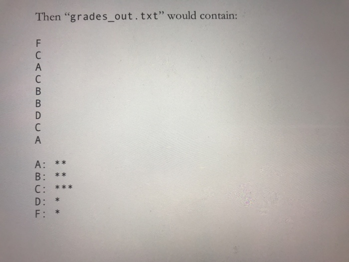 Solved 3. (grades.py) "grades.txt" contains an unknown | Chegg.com
