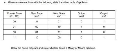 Solved 4. Given a state machine with the following state | Chegg.com