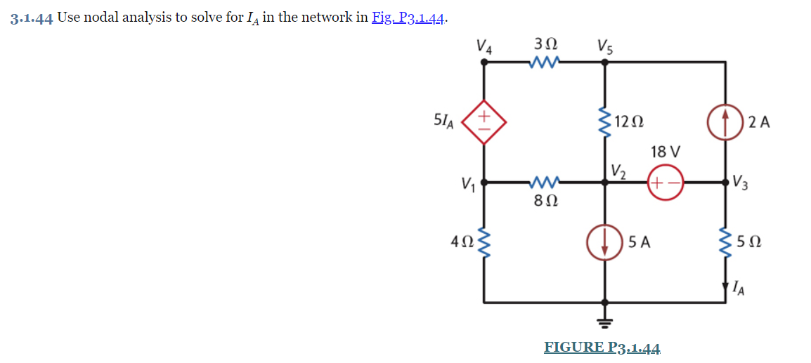 Solved Please, it is essential to solve the problem using | Chegg.com