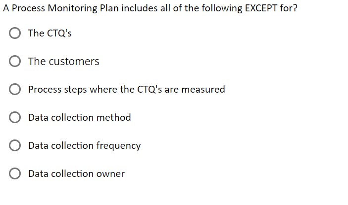 Solved A Process Monitoring Plan includes all of the | Chegg.com