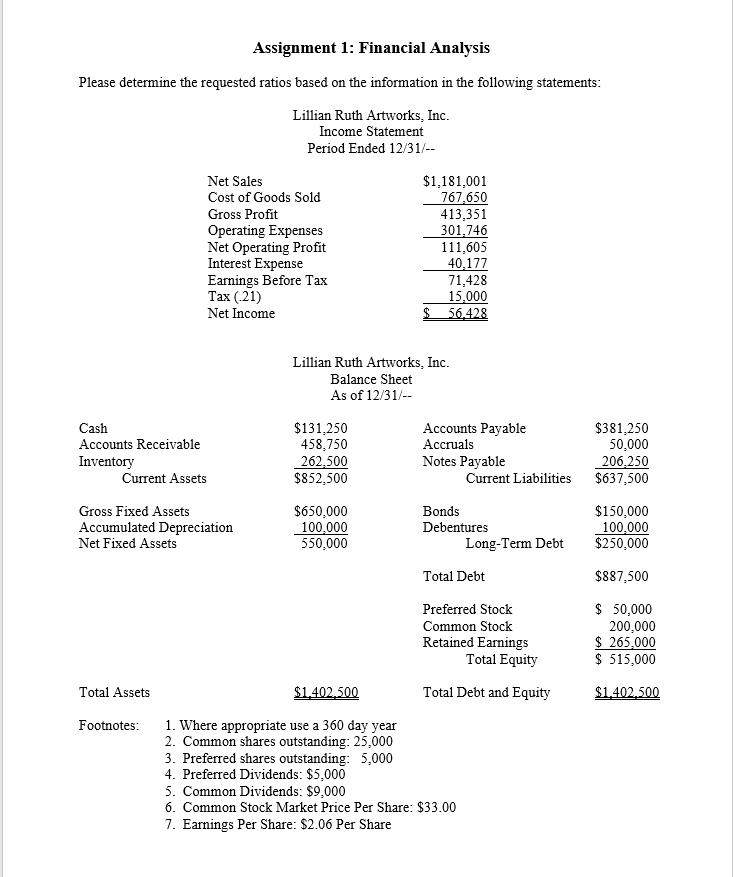 Solved Assignment 1: Financial Analysis Please determine the | Chegg.com