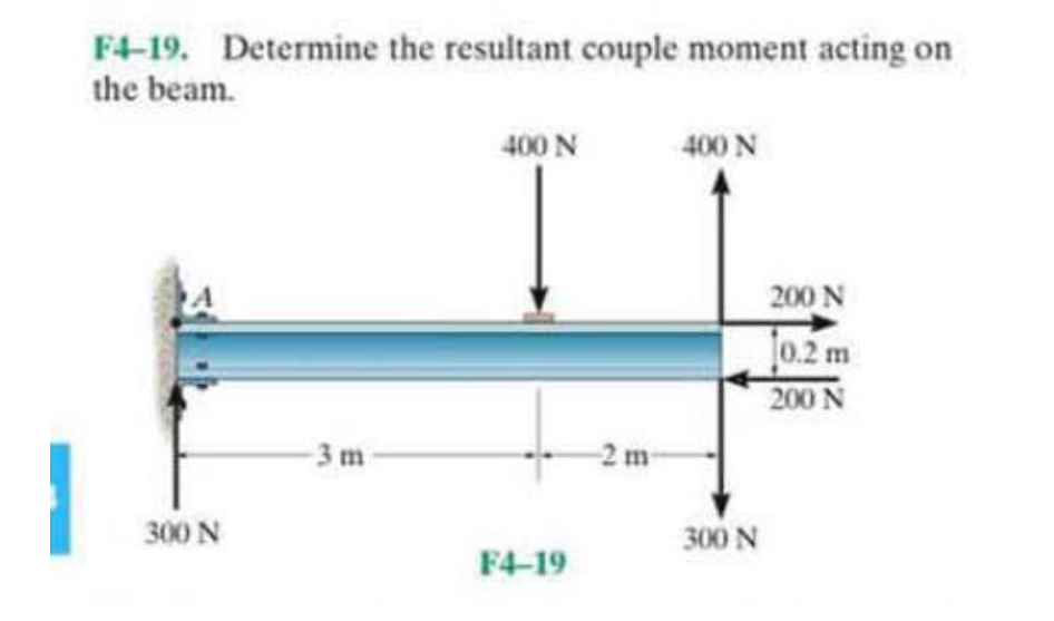 Solved F4-19. Determine the resultant couple moment acting | Chegg.com