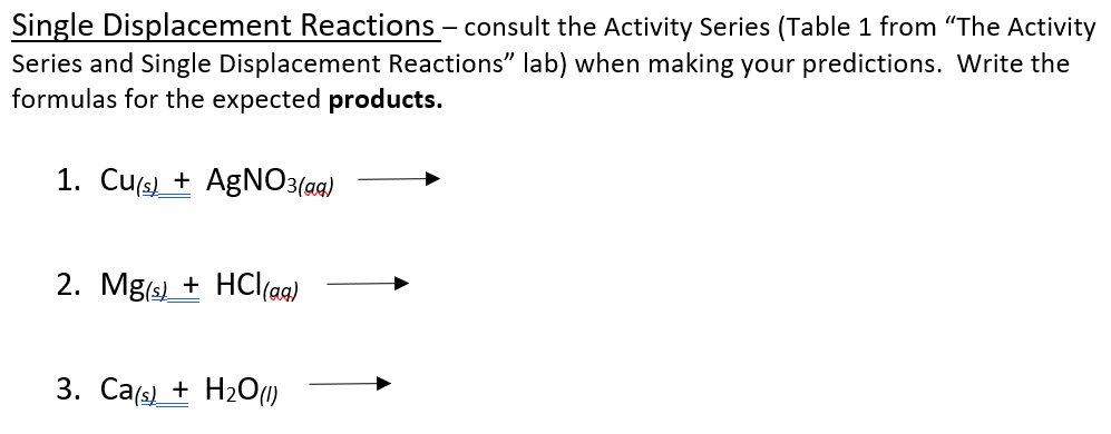Solved Single Displacement Reactions - consult the Activity | Chegg.com