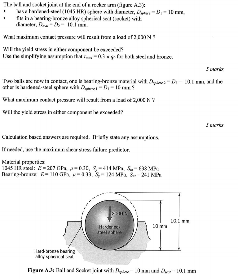 Solved The ball and socket joint at the end of a rocker arm | Chegg.com