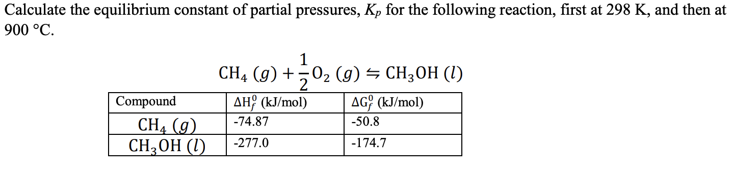 Solved Calculate the equilibrium constant of partial | Chegg.com