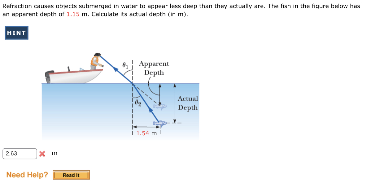 Solved Refraction causes objects submerged in water to | Chegg.com