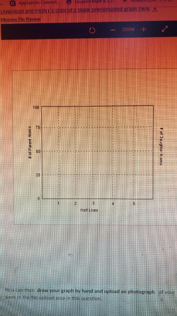 Solved create a graph using the half-life data from the | Chegg.com