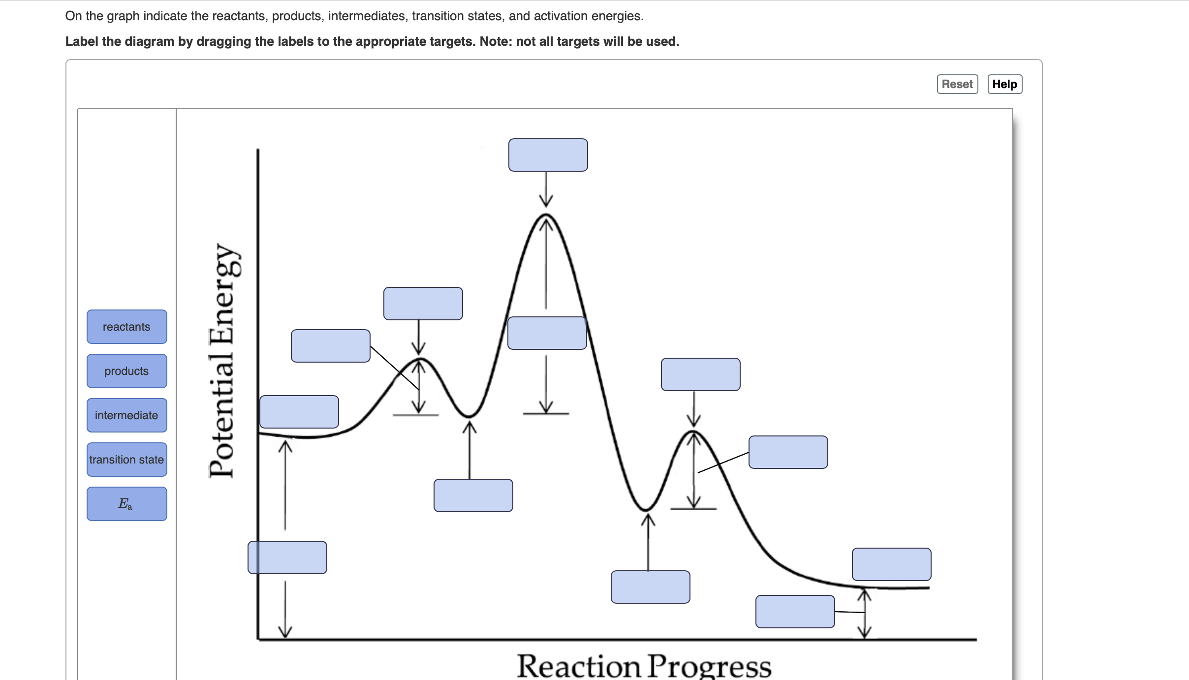 Solved On the graph indicate the reactants, products, | Chegg.com