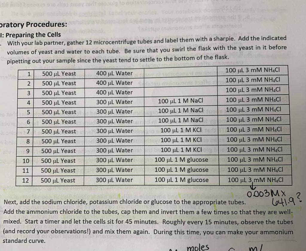 Solved • Answer the following pre-lab questions in your lab | Chegg.com