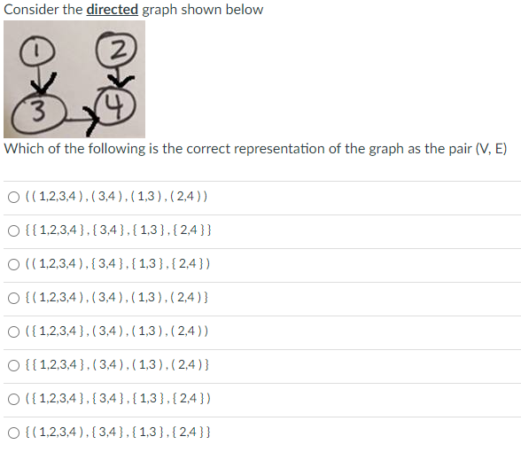 Solved Consider the directed graph shown below 3 Which of | Chegg.com