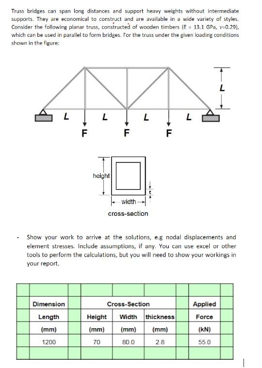 Solved Truss bridges can span long distances and support | Chegg.com