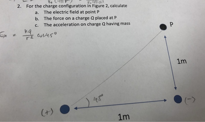 Solved 2. For the charge configuration in Figure 2, | Chegg.com