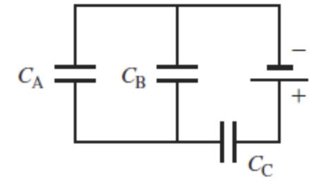 Solved The figure below shows three capacitors with | Chegg.com