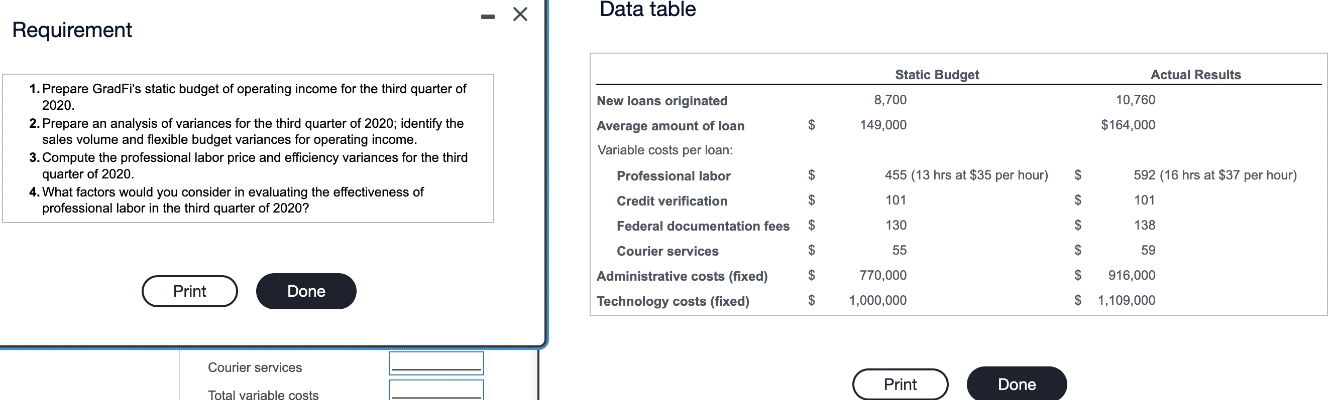 Solved Graduate Finance (GradFi) is a startup that aims to | Chegg.com