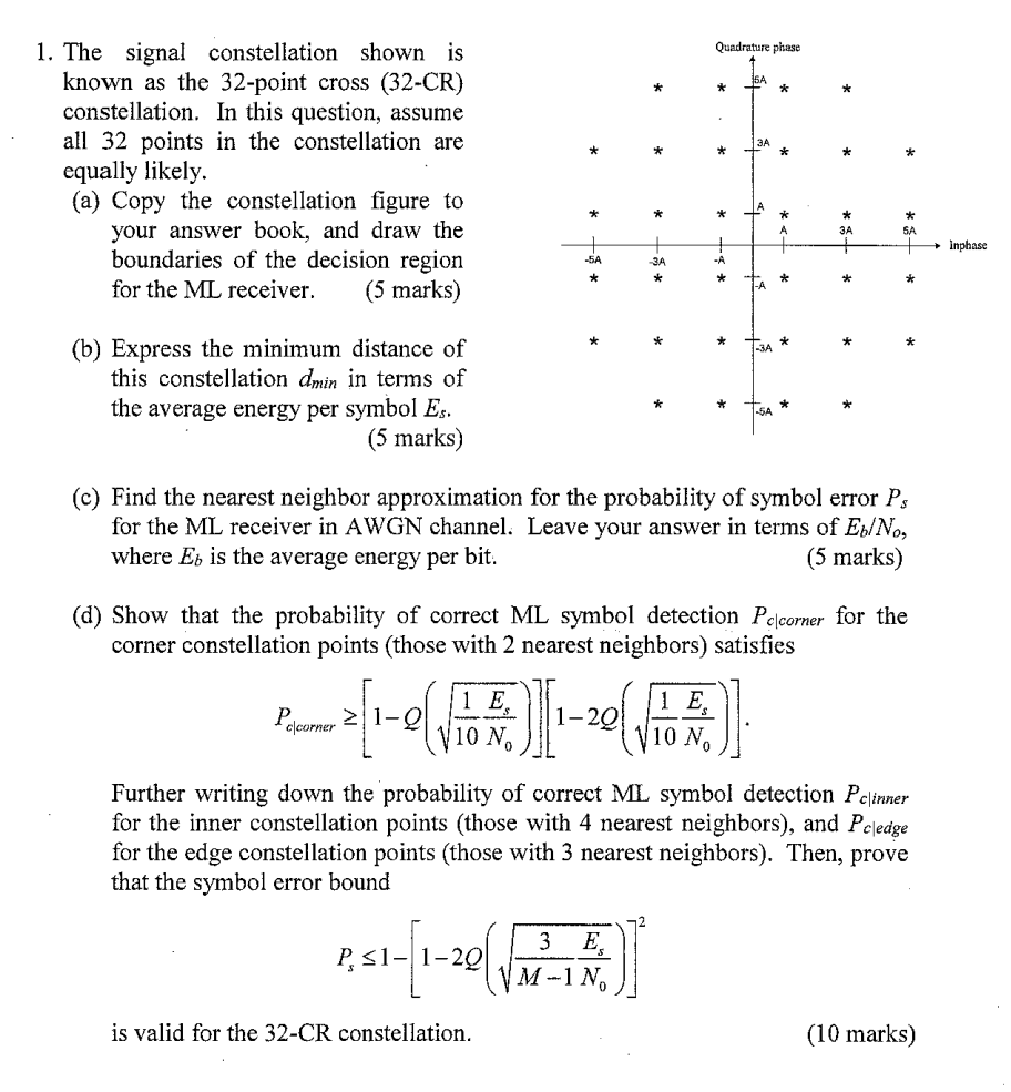 Solved constellation. In this question, assume all 32 points | Chegg.com